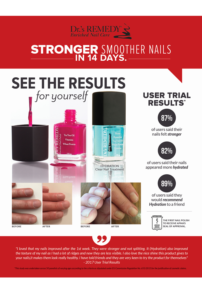 Hydration Informational Board - Dr.'s REMEDY Enriched Nail Care